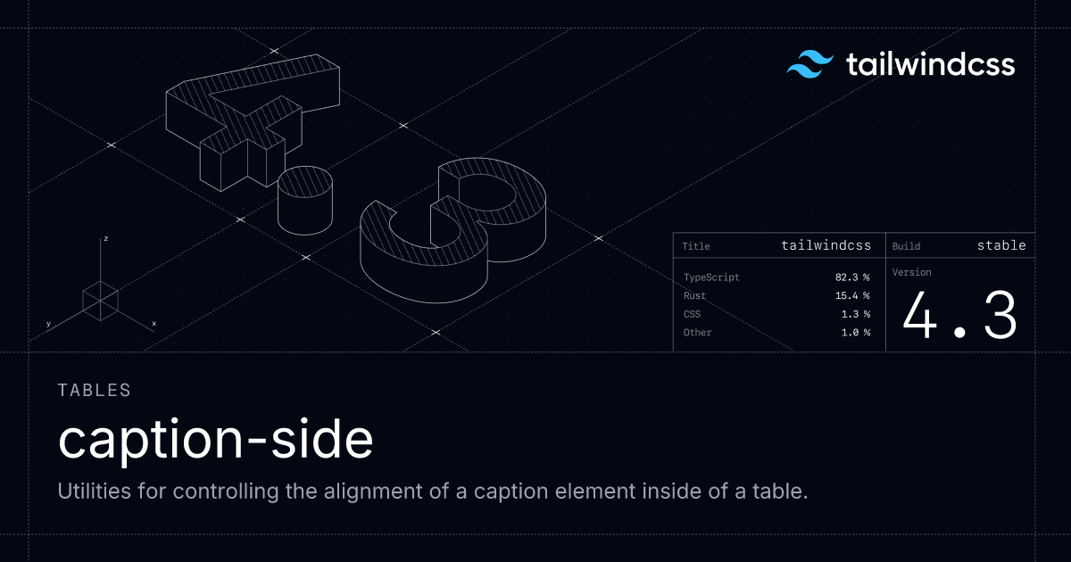 caption-side - 表格 - Tailwind CSS 中文文档